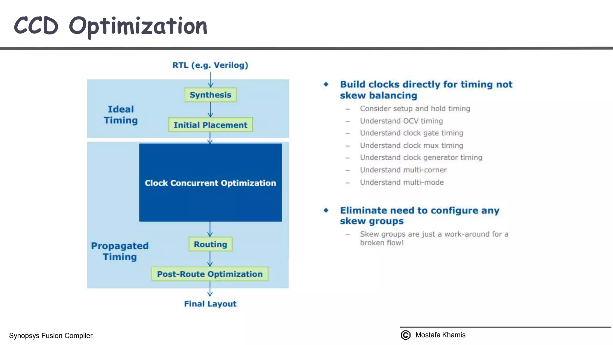 Synopsys Fusion Compiler Comprehensive Rtl To Gdsii Implementation System Ppt