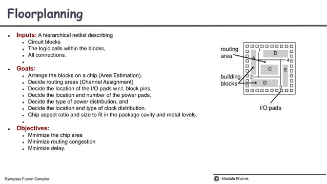 Synopsys Fusion Compiler-Comprehensive RTL-to-GDSII Implementation System | PPTX