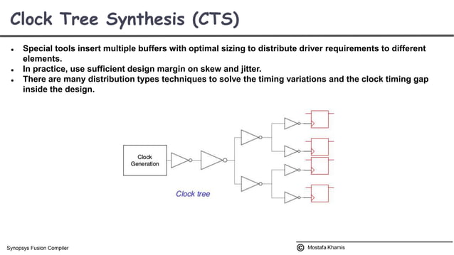 Synopsys Fusion Compiler-Comprehensive RTL-to-GDSII Implementation System | PPTX
