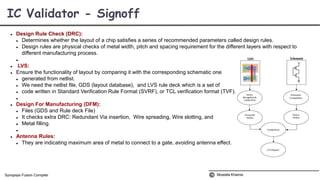 Synopsys Fusion Compiler-Comprehensive RTL-to-GDSII Implementation ...