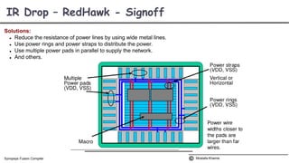 Synopsys Fusion Compiler-Comprehensive RTL-to-GDSII Implementation ...