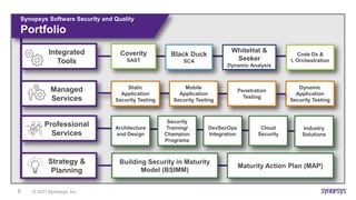 Synopsys_site.pptx | Computer Software and Applications | Computing