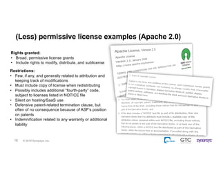 Webinar–What You Need To Know About Open Source Licensing | PPT