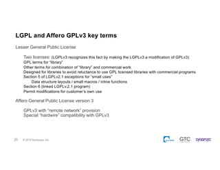 Webinar–What You Need To Know About Open Source Licensing | PPT