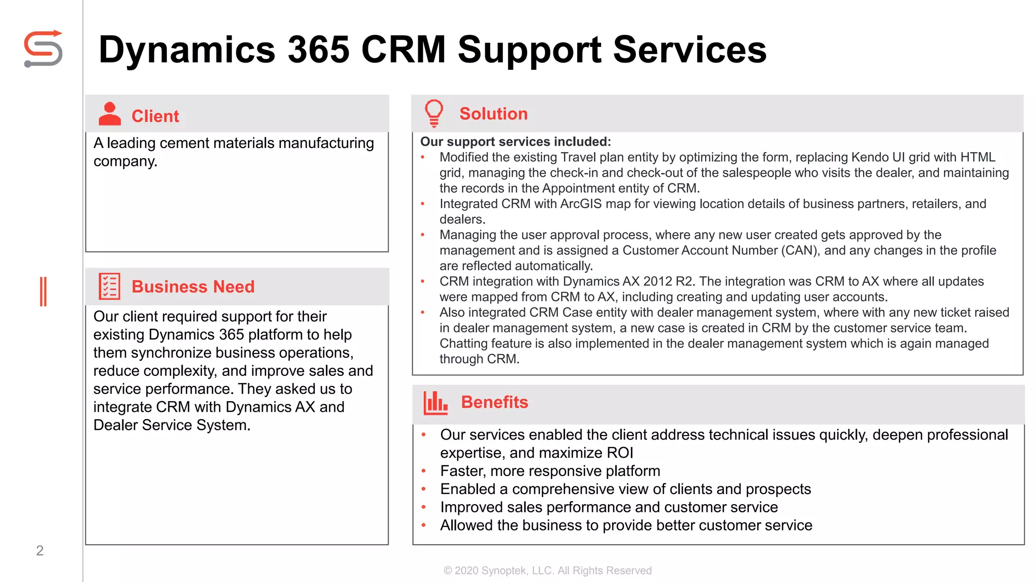 MICROSOFT DYNAMICS 365 CRM SUPPORT SERVICES | PPTX | Business | Business and Finance