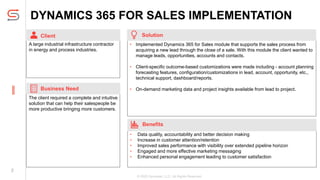 SYNOPTEK - MICROSOFT DYNAMICS 365 FOR SALES IMPLEMENTATION | PPT