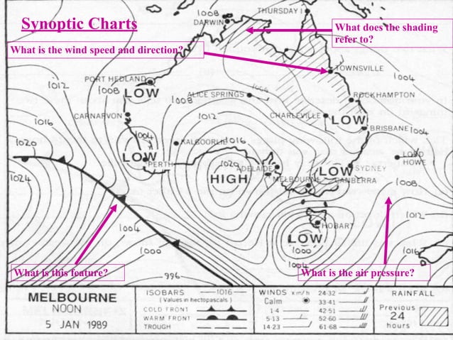 Synoptic Charts | PDF