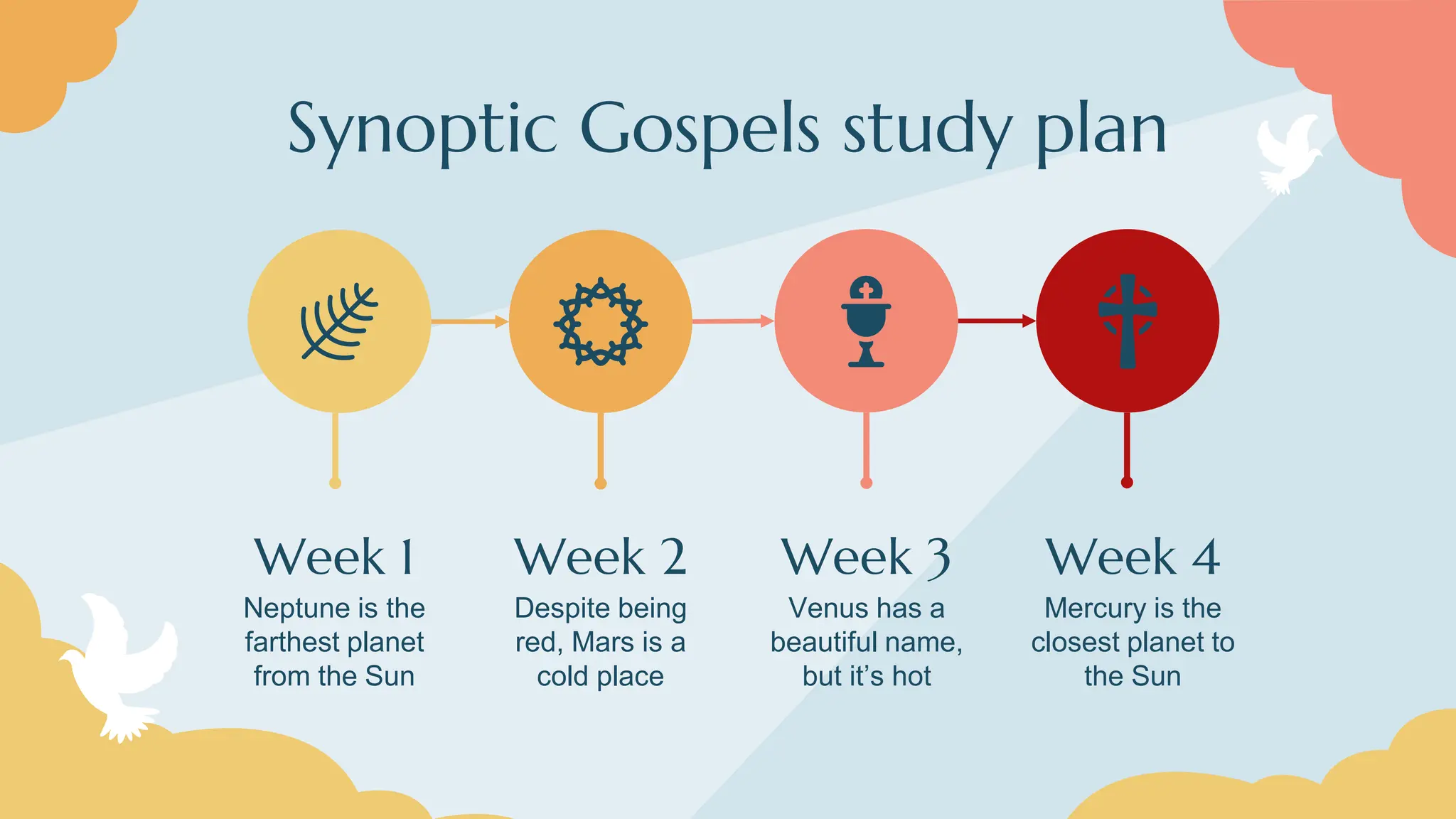 Synoptic Gospels Thesis _ by Slidesgo.pptx