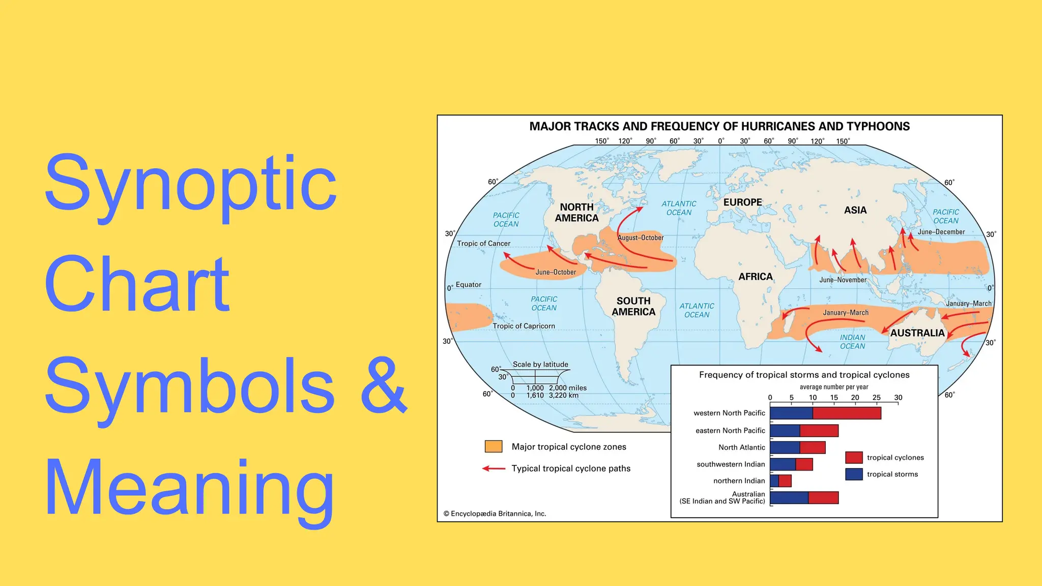 Synoptic Weather Chart Symbols & meaning.pptx