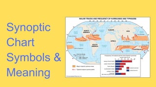 Synoptic Weather Chart Symbols & meaning.pptx