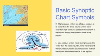 Synoptic Weather Chart Symbols & meaning.pptx