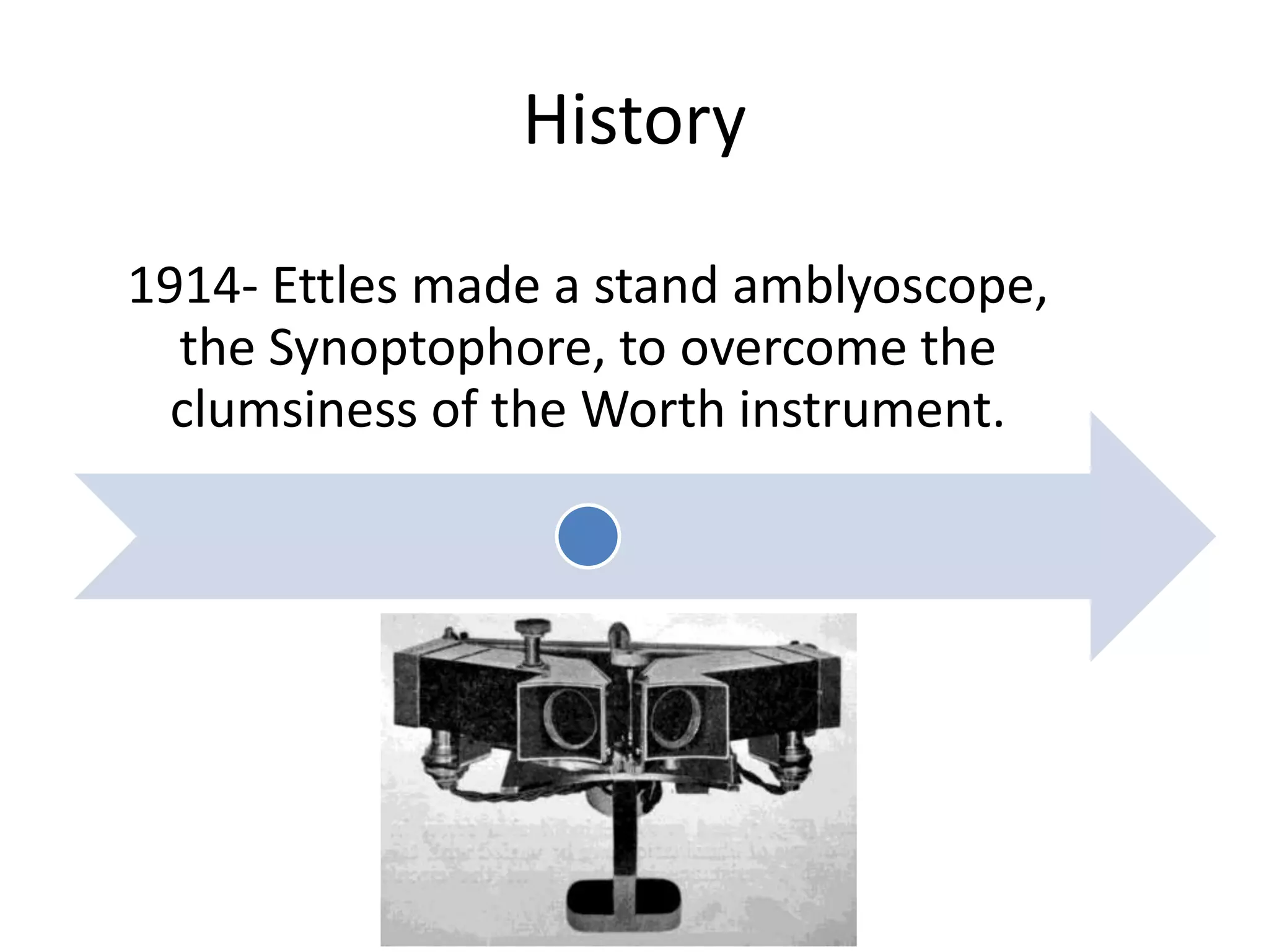 Synoptophore and its parts | PPTX