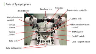 Synoptophore.pptx