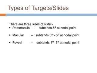 Synoptophore | Major amblyoscope | PPT