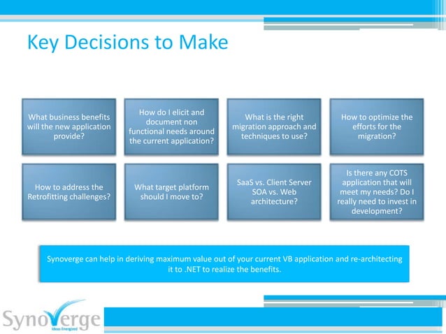 Synoverge dotnet migration approach v 1.0 | PPT