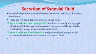 SYNOVIA FLUIDS.pptx