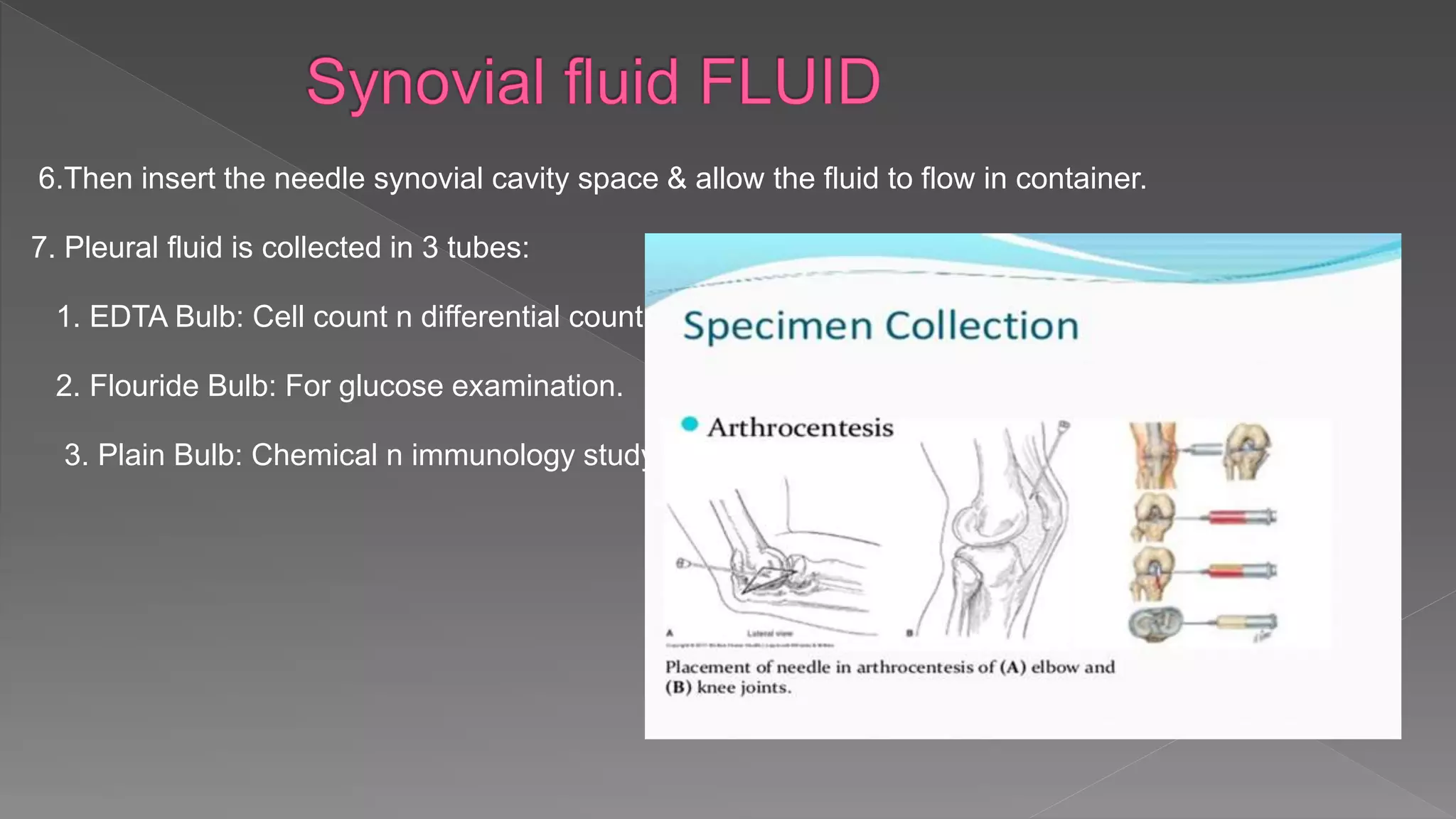 Synovial fluid | PPTX
