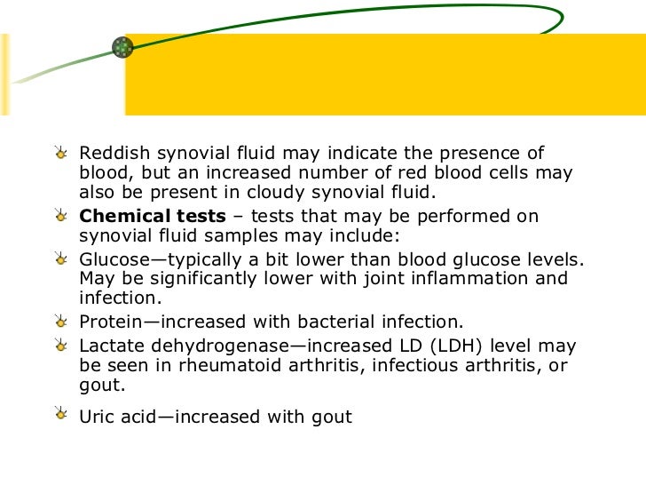 Synovial fluid analysis chart - Flexaqua