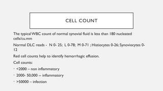 synovial fluid analysis.pptx synovial fluid analysis | PPTX