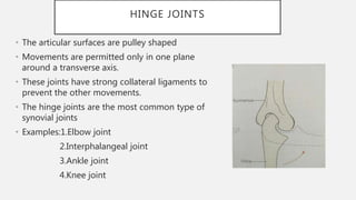 Classifiction ofSynovial joints | PPTX