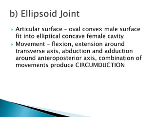 Synovial joint | PPTX