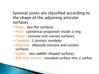 Synovial joint | PPTX