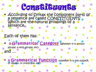 Syntactic analysis-1211248481598474-9 | PPT