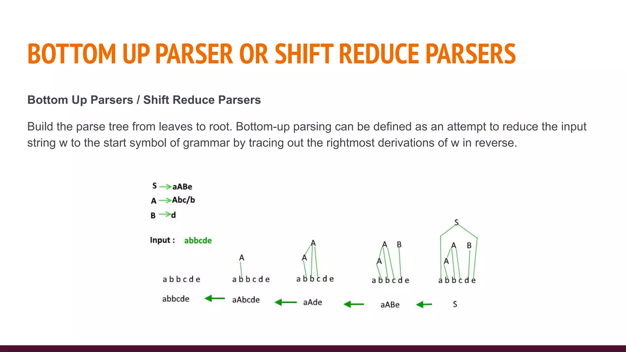 Syntactic analysis in NLP | PDF | Programming Languages | Computing