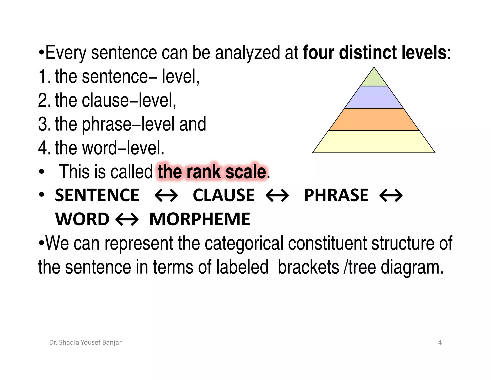 Syntactic analysis.pptx