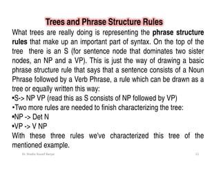 Syntactic analysis.pptx