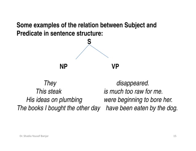 Syntactic Analysis Pptx