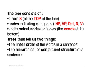 Syntactic analysis.pptx