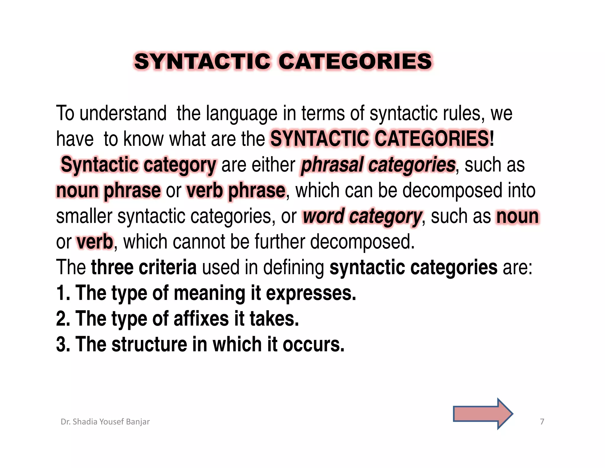 Syntactic categories, by dr. shadia yousef banjar.ppt [compatibility mode] | PDF