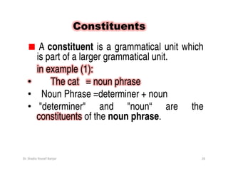 Syntactic categories, by dr. shadia yousef banjar.ppt [compatibility ...