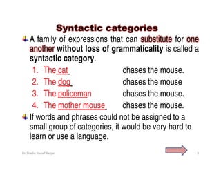 Syntactic categories, by dr. shadia yousef banjar.ppt [compatibility mode] | PDF