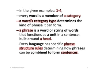 Syntactic categories, by dr. shadia yousef banjar.ppt [compatibility mode] | PDF