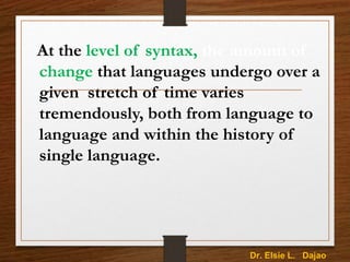 SYNTACTIC CHANGE Word OrderActivities.ppt