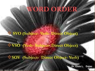 SYNTACTIC CHANGE Word OrderActivities.ppt