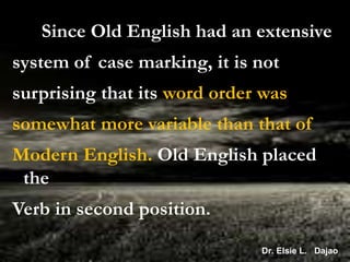 SYNTACTIC CHANGE Word OrderActivities.ppt