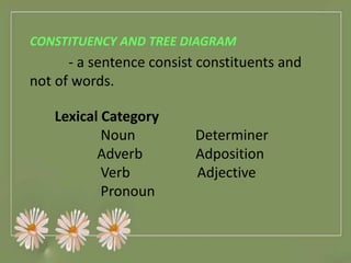 Syntactic Features in Mother Tongue.pptx