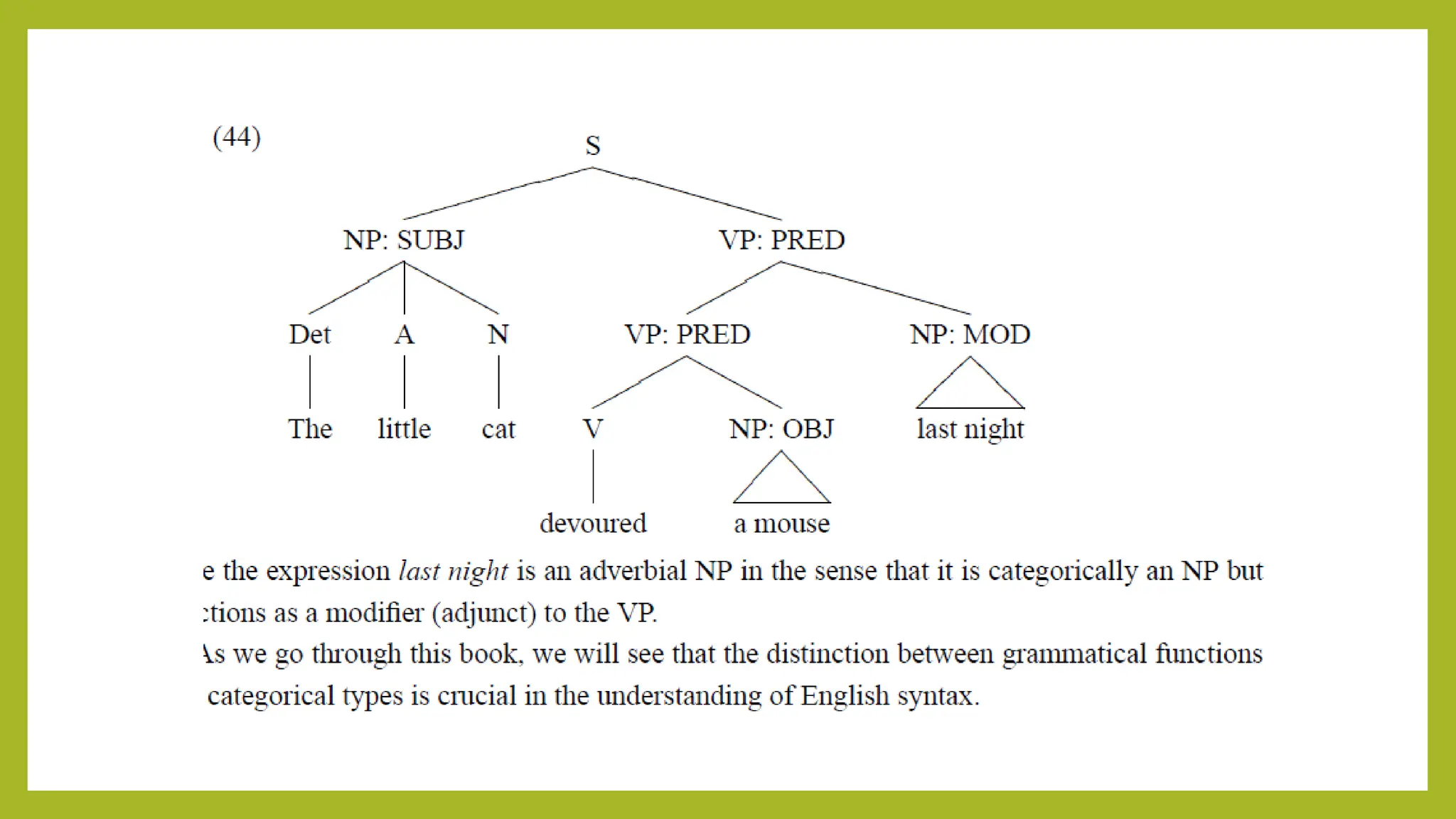 SYNTACTIC FORMS and GRAMMATICAL FUNCTION.pptx