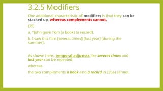 SYNTACTIC FORMS and GRAMMATICAL FUNCTION.pptx