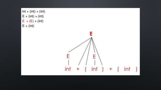 Syntactic parsing | PPT