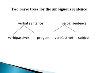 Syntactic parsing for arabic | PPTX | Programming Languages | Computing