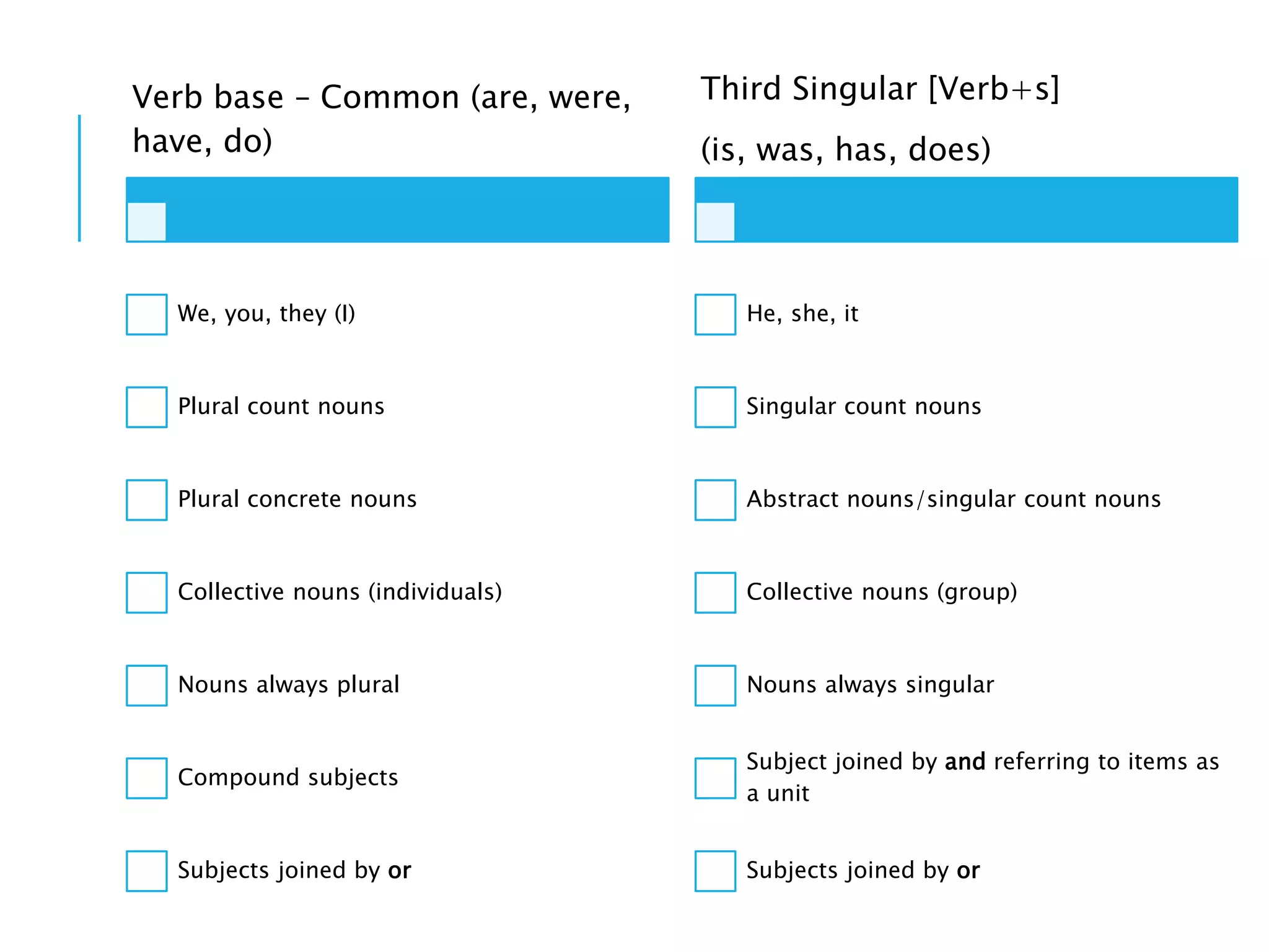 Syntactic structures | PPTX