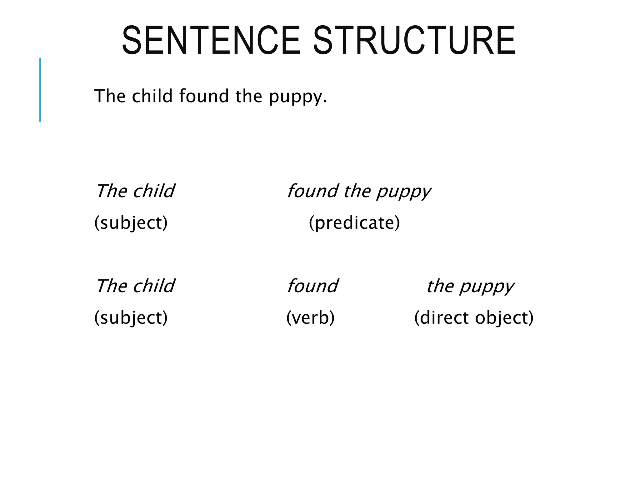 Syntactic structures | PPTX