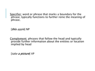 Syntactic structures | PPTX