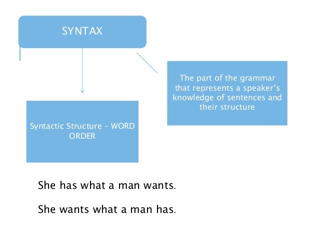 Syntactic structures