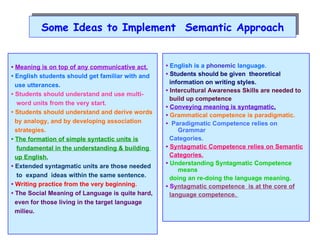 Syntagmatic Competencies Vs Paradigmatic Competencies J Ul 2004 Ccnn | PPT