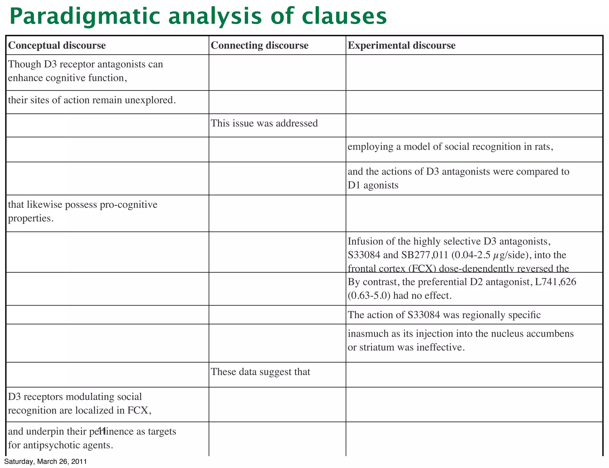 A syntagmatic/Paradigmatic analysis of scientific text | PDF